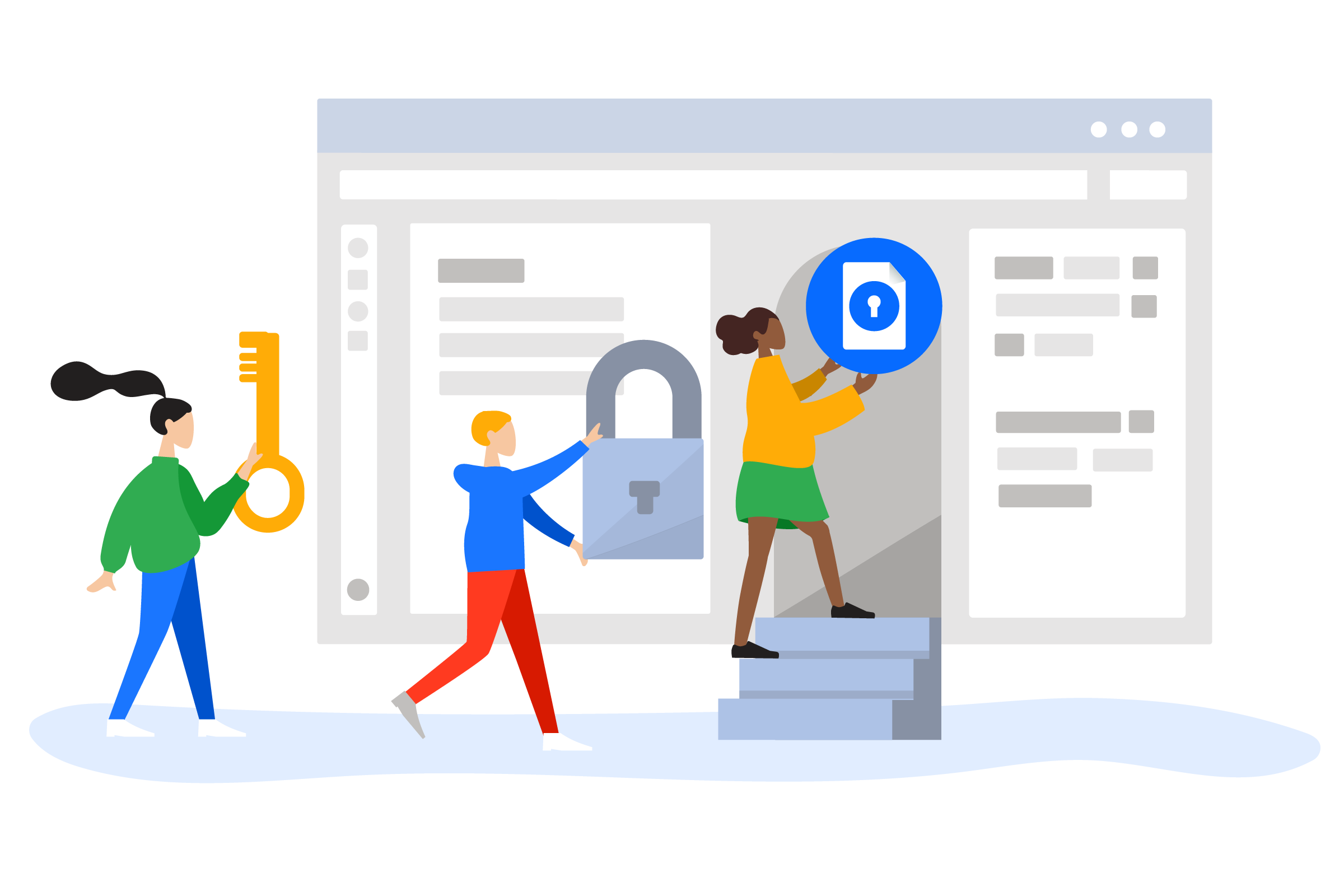 Introducing SSO Authentication Support in Security and Encryption